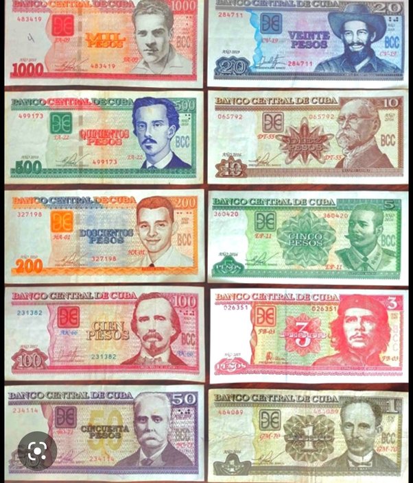 Zahlungsmethoden auf Kuba - CLAR